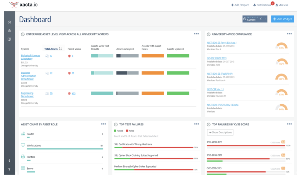 Top 9 Cybersecurity Solutions and Tools [for 2025]