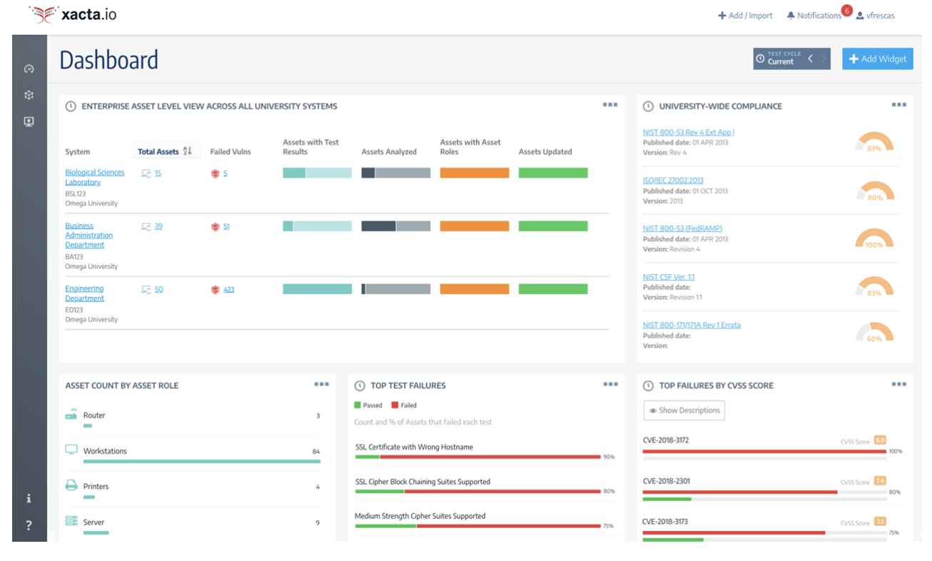 Top 9 Cybersecurity Solutions and Tools [for 2025]