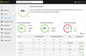 Top 9 Cybersecurity Solutions and Tools [for 2025]