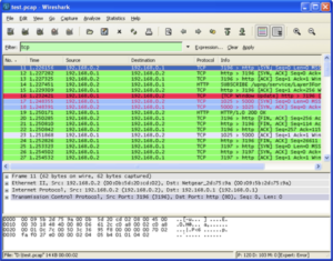 Top 9 Cybersecurity Solutions and Tools [for 2025]
