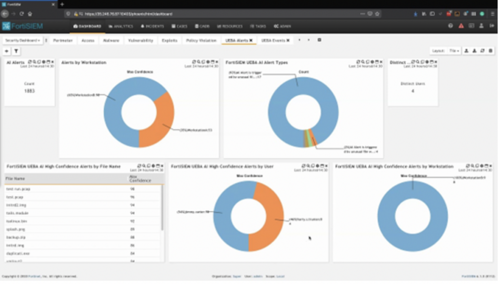 Top 9 Cybersecurity Solutions and Tools [for 2025]