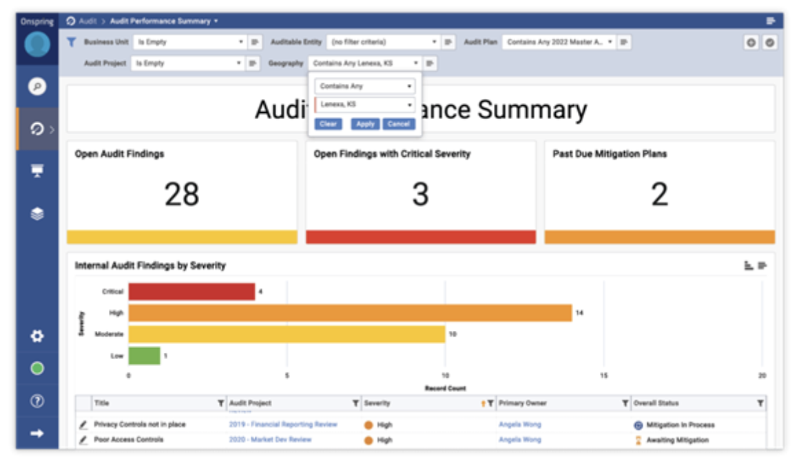 Top 8 GRC Tools and Software [for 2025] | IPKeys