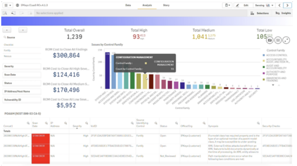 Top 8 GRC Tools and Software [for 2025] | IPKeys