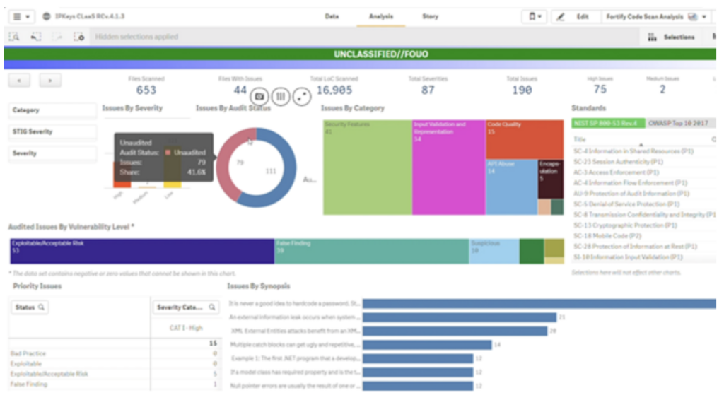 Top 8 GRC Tools and Software [for 2025] | IPKeys